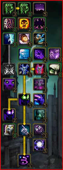 Wotlk Priest Leveling Guide - Pve Holy Priest Healer Guide Wotlk 3 3 5a ... Wotlk Priest Leveling Guide - Pve Holy Priest Healer Guide Wotlk 3 3 5a ...